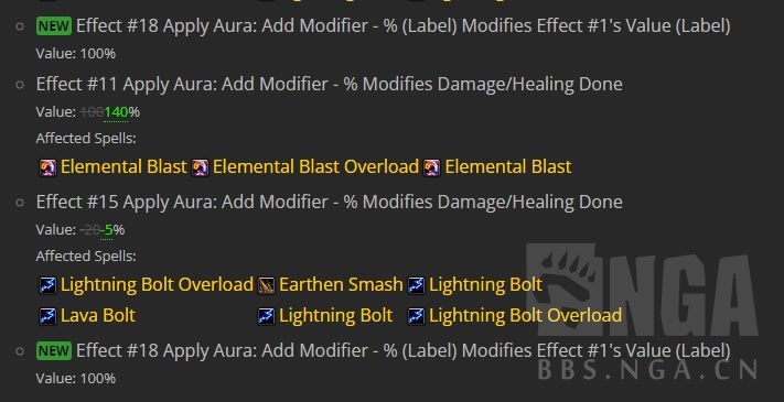 10月13 元素萨终于获得buff NGA玩家社区