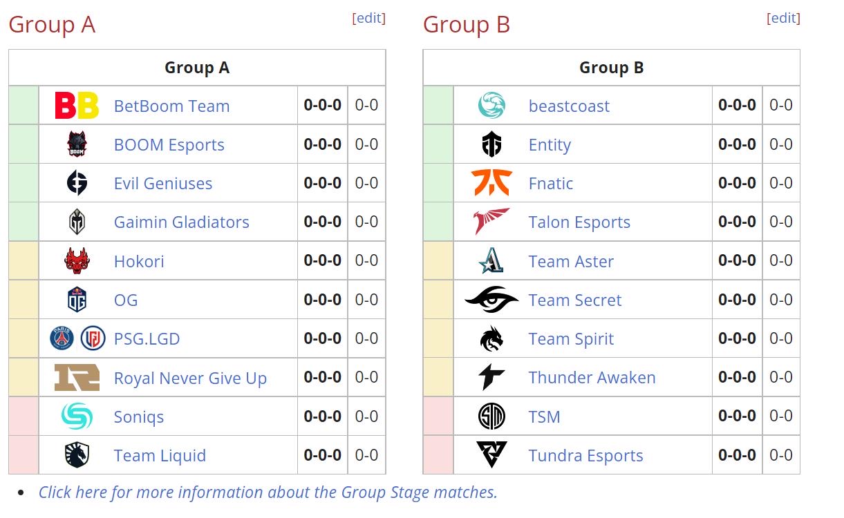 分组出了 LGD和RNG果然是命运羁绊 NGA玩家社区