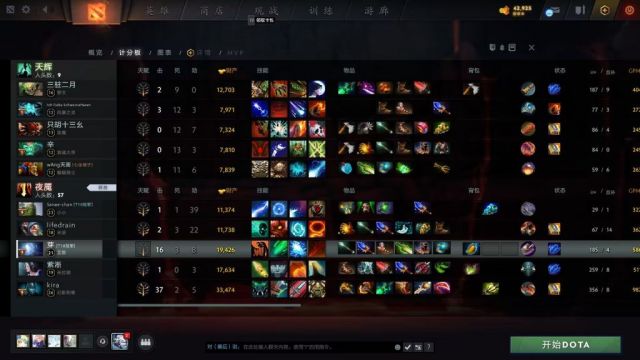 [YES！RPG！]关于OMG我们一队人都先选4个技能这回事 NGA玩家社区