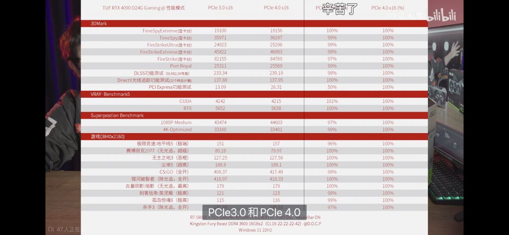B450迫击炮max能带x3d么 NGA玩家社区