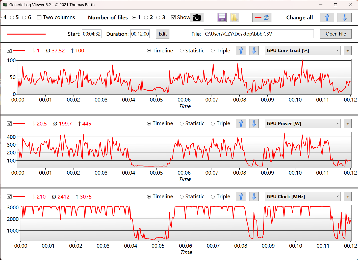 4090已基本战胜2k120帧 渲染精度极高，为若干年来首次 NGA玩家社区