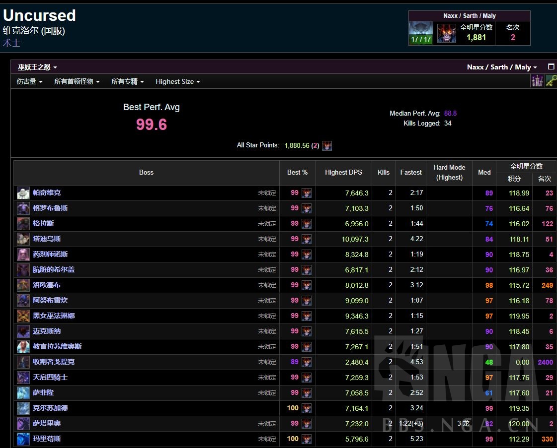 [PVE] [恶魔术] 恶魔术P1副本各boss冲榜简易攻略 (第四周 allstar世界第一 恶魔术 达成！) NGA玩家社区