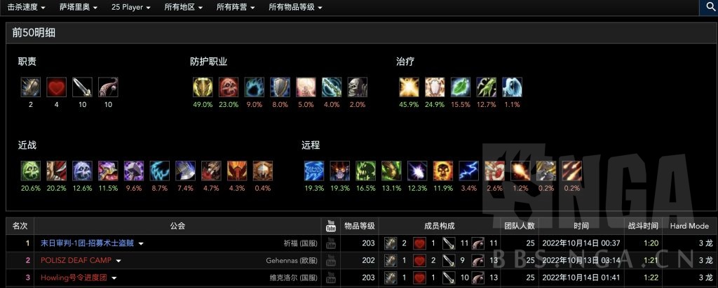 [PVE] [恶魔术] 恶魔术P1副本各boss冲榜简易攻略 (第四周 allstar世界第一 恶魔术 达成！) NGA玩家社区