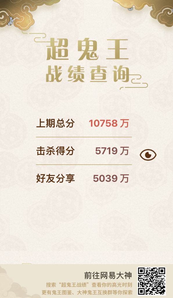 超鬼王不花钱只有3w多勾裸分有没有可能5kw NGA玩家社区