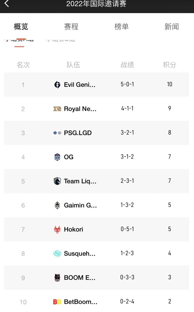 这南美队居然还能小优RNG？ 178