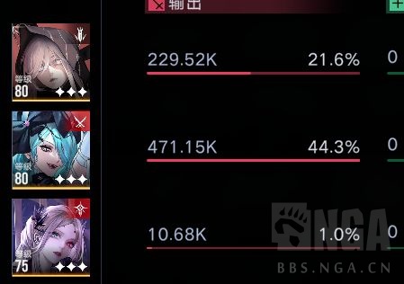 [抛砖引玉](编辑：视频上传了)莓丝是真强啊，刚三阶，没开专属烙印，技能7373，米诺斯垃圾buff直接24w了 NGA玩家社区