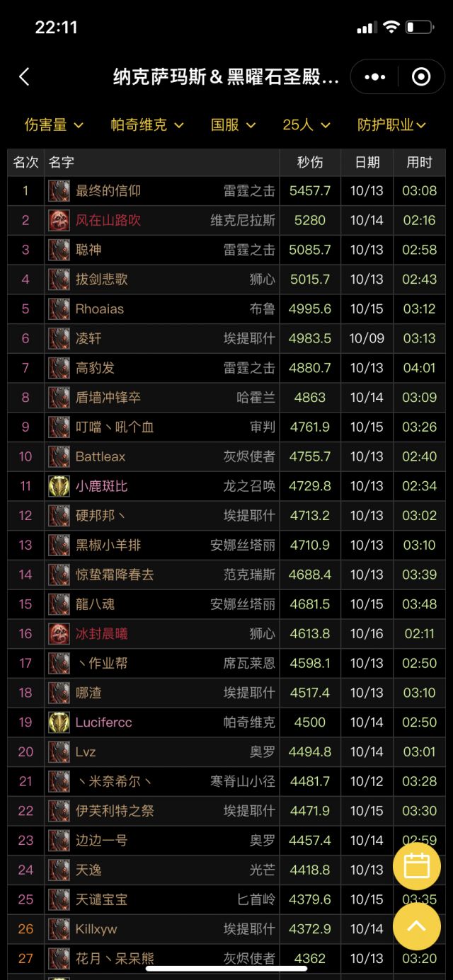 [不懂就问] DK相比FQ、熊、ZST的优势在哪 NGA玩家社区