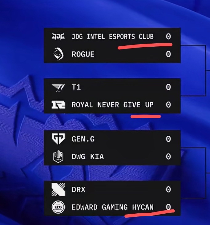 [国际赛事] 你发现了没有 LPL的队名是最长的 NGA玩家社区