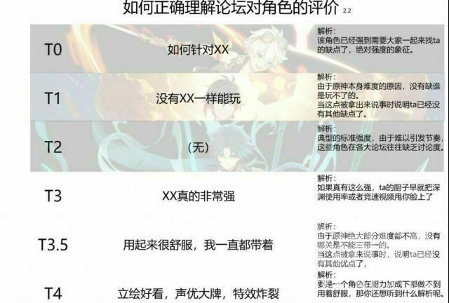 [强度讨论]观泥潭风向已经彻底明白妮露起步T1了 NGA玩家社区