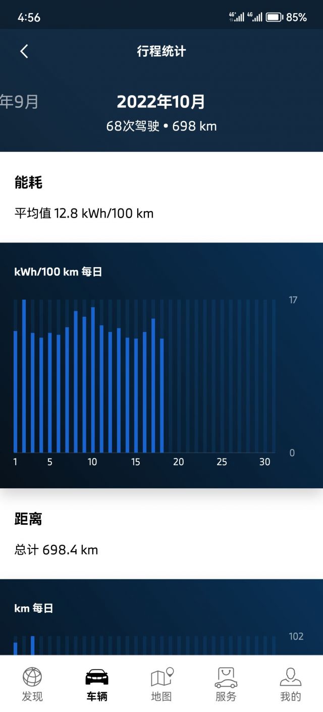 为什么ec6电耗比宝马ix3高那么多？ NGA玩家社区