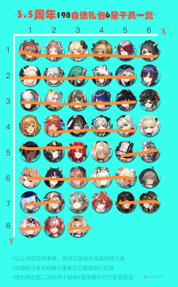 198自选求助 NGA玩家社区