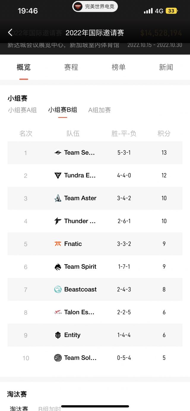 对阵出来了？怎么有人在说lgd打秘密 NGA玩家社区