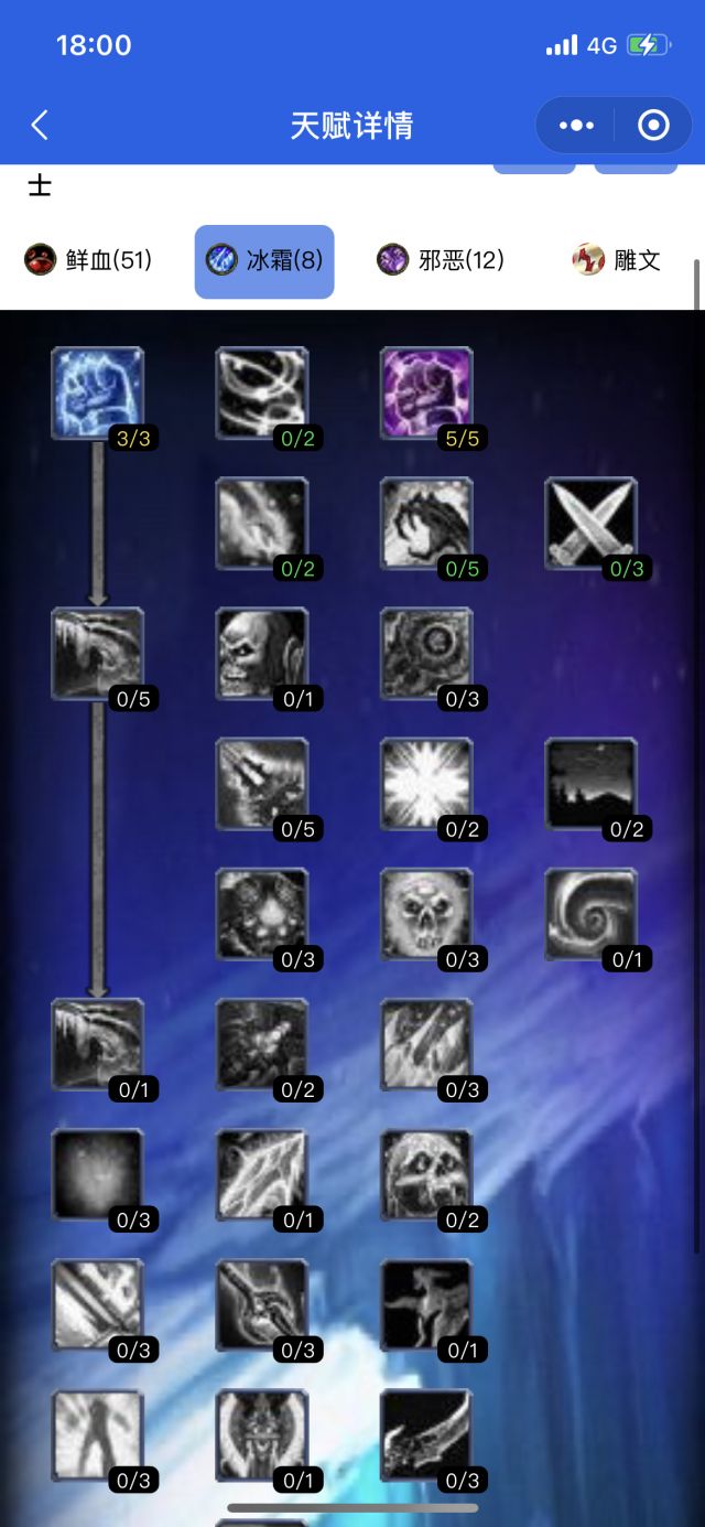 我这一套深血dkt天赋 针对5h 应该没有优化空间了吧？ NGA玩家社区