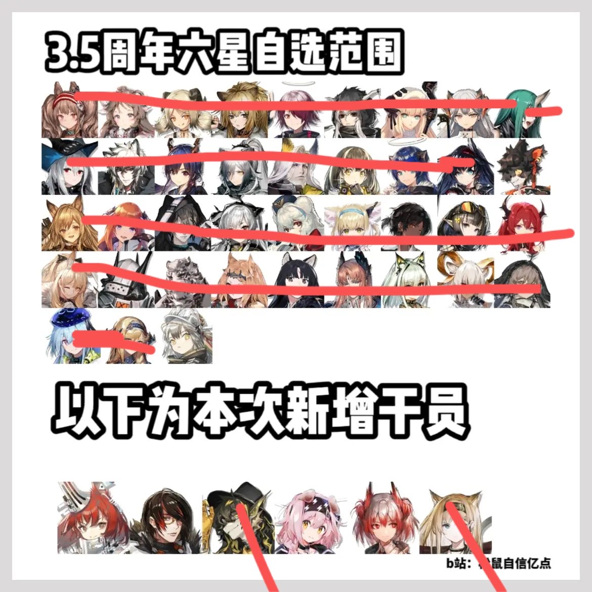 198自选纠结种 NGA玩家社区