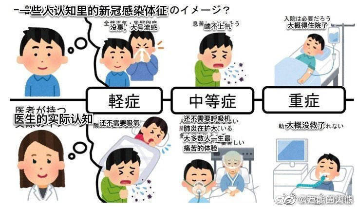 RNG记得ban电狗 NGA玩家社区
