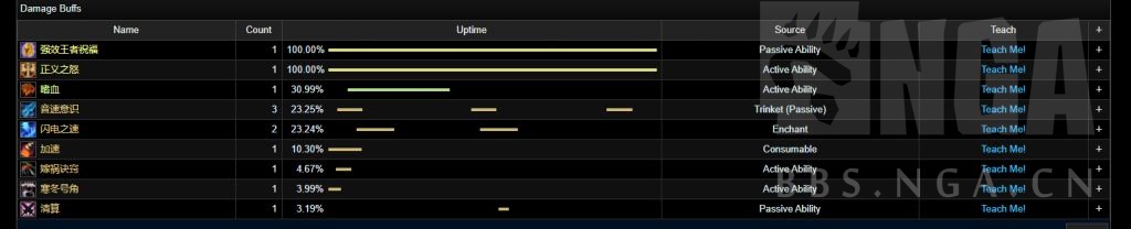 [80-防御] 关于FQ正义审判天赋的一点简单测试和探讨 NGA玩家社区