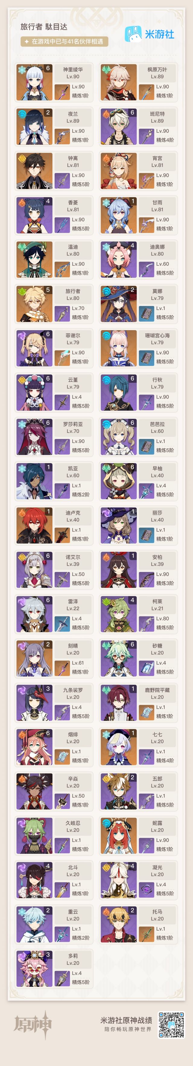 [推论猜测][桃桃] 有关C6小草的配队 178