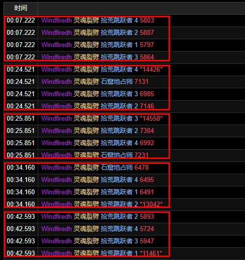 build 46144 复仇恶魔猎手灵魂裂劈对脆弱叠层和套装特效触发的再探究 NGA玩家社区