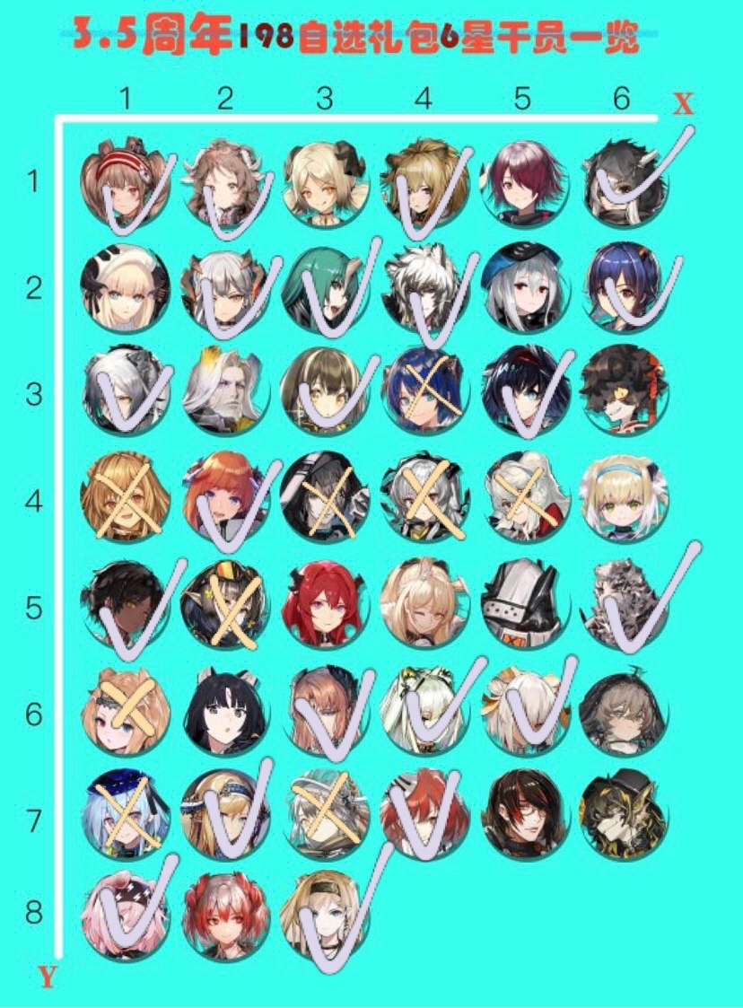 198自选求助 NGA玩家社区