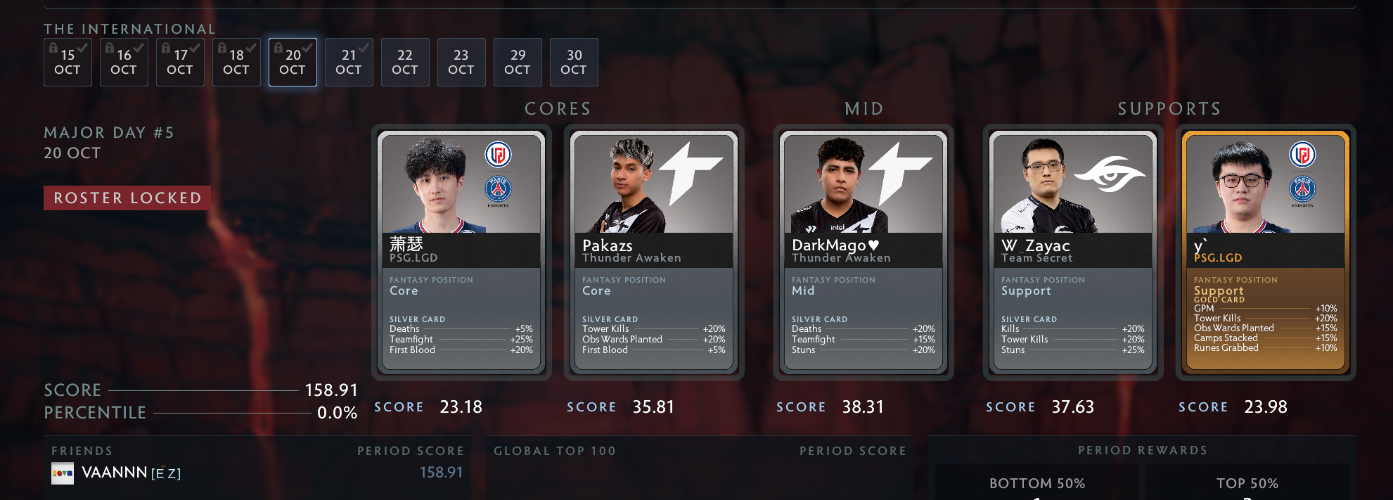 [抄作业][继承班长之志]TI11梦幻挑战分析(完结撒花，恭喜Tundra！有缘TI12再见) NGA玩家社区