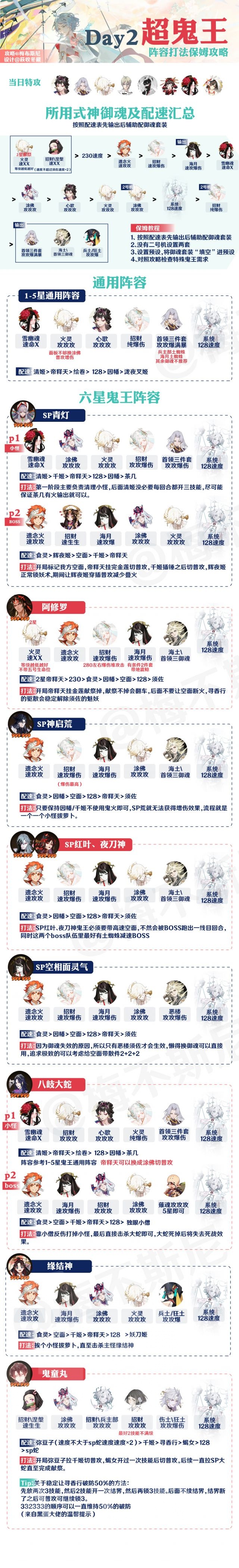 正式服超鬼王Day2高星阵容总结 NGA玩家社区