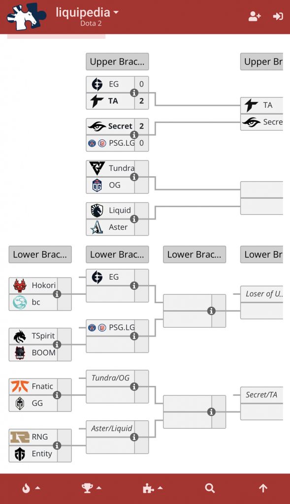 LGD或许本届Ti已提前结束 NGA玩家社区
