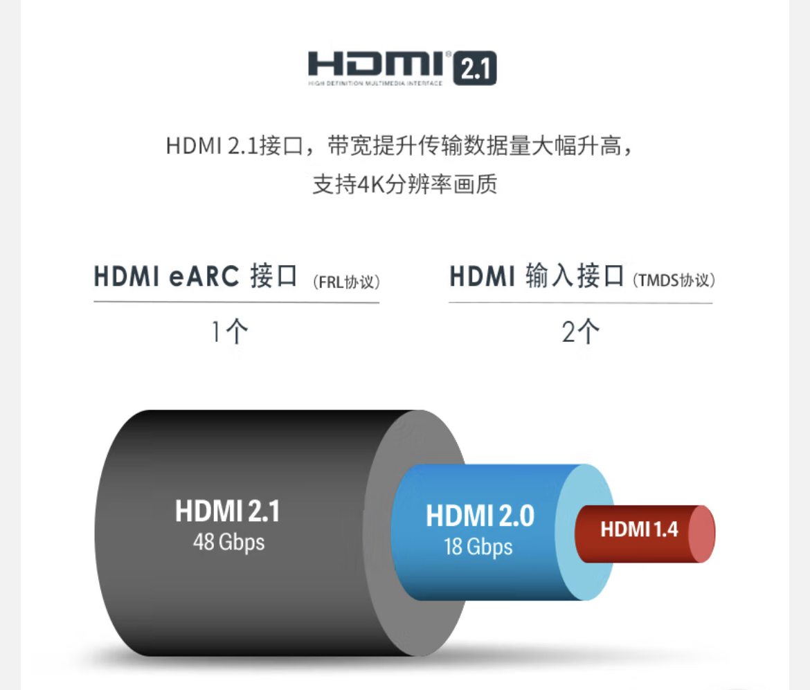 全平台关于Sony回音壁和Hdmi切换器求助！ 178