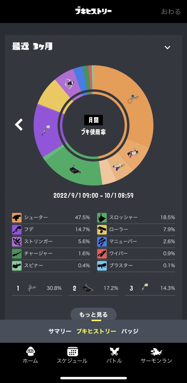 [真格排位] 萌新连滚带爬上S+了！钢笔nb！ NGA玩家社区