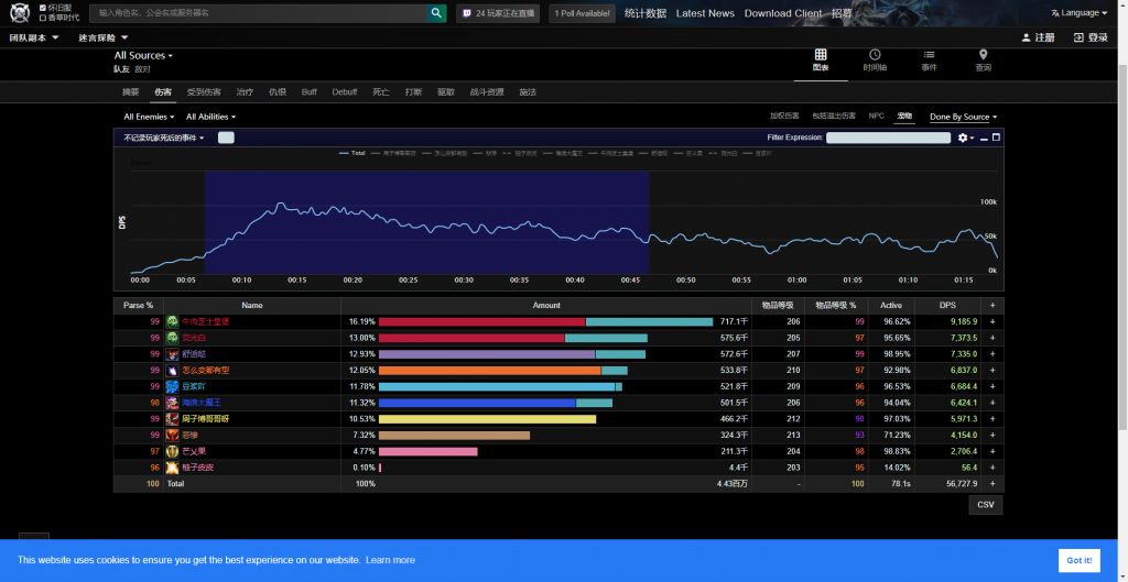 现在10人3+1能rush了吗 NGA玩家社区