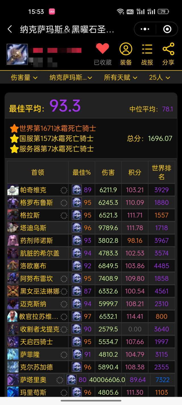 打了三周naxx有感，冰dk输出确实疲软 NGA玩家社区