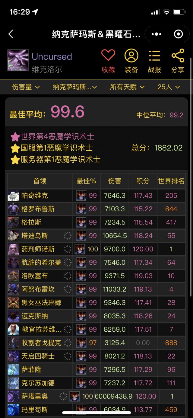[PVE] [恶魔术] 恶魔术P1副本各boss冲榜简易攻略 (第四周 allstar世界第一 恶魔术 达成！) NGA玩家社区