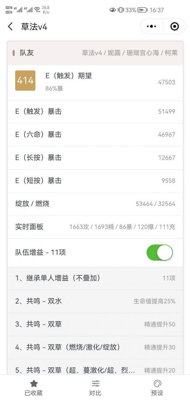 [数据讨论]满命草神在绽放队也很猛啊，e和6命a一下5w NGA玩家社区