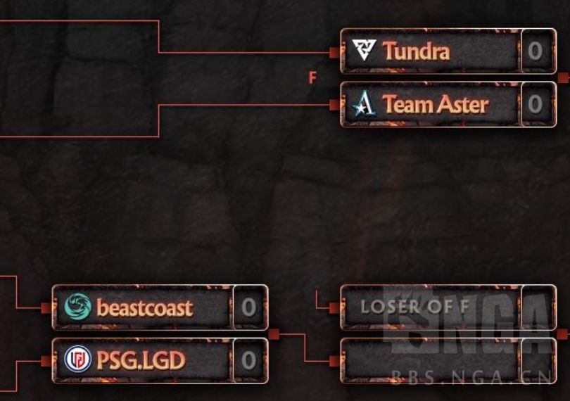 现在就怕lgd还碰不到茶队 NGA玩家社区