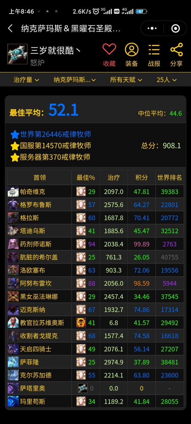[戒律][求教]大佬们 有没有人指点下 JLM怎么单奶10人naxx啊 NGA玩家社区