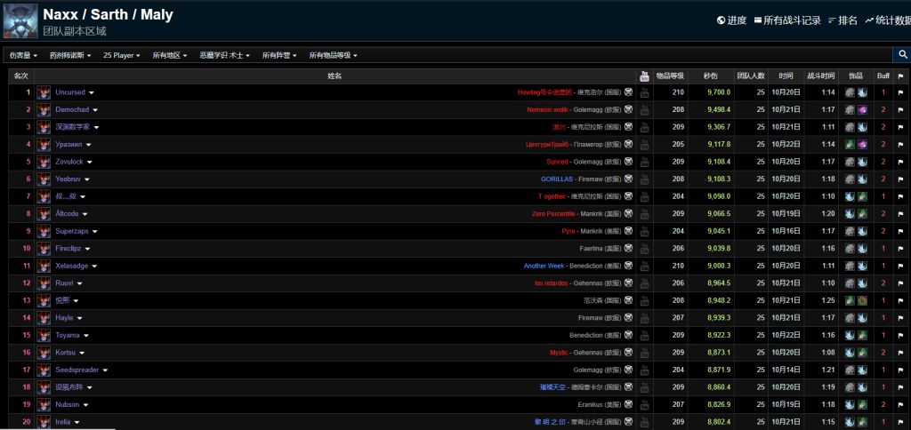 [WLK] [恶魔术] [PVE] 世界第一 药剂师&3+1 战斗录像和经验分享 178