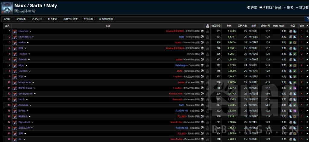 [WLK] [恶魔术] [PVE] 世界第一 药剂师&3+1 战斗录像和经验分享 178