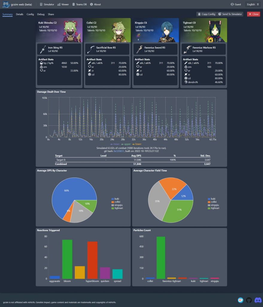 [心得交流]估算零/低金久歧忍超绽放队对单DPS的数量级，DPS约五万，Gcsim模拟 NGA玩家社区