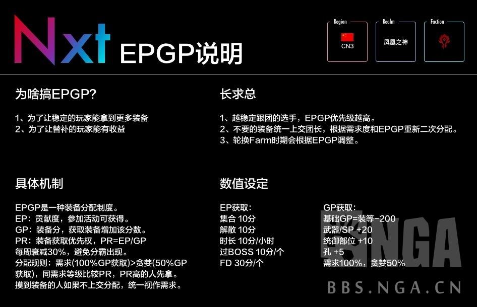 [国服] [双线] [三区] [凤凰之神] [部落] [Nxt] 1/8M，4/8H，招DZ/FS/MS/XD/龙，时间567晚上9点到11点。 NGA玩家社区