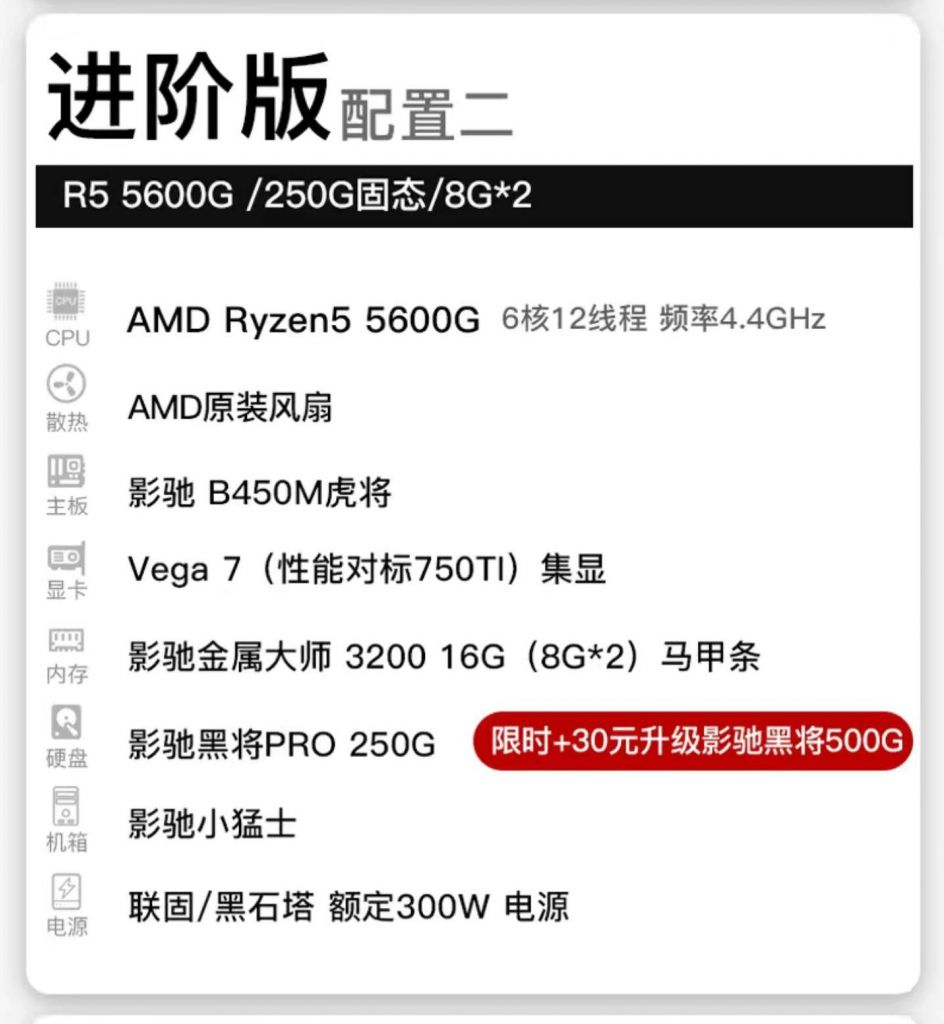 [不懂就问]百亿补贴的5600g核显整机能买吗 178