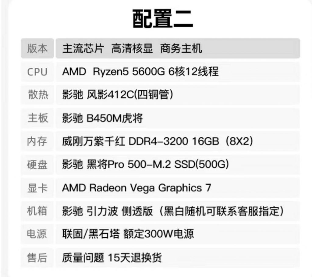 [不懂就问]百亿补贴的5600g核显整机能买吗 178