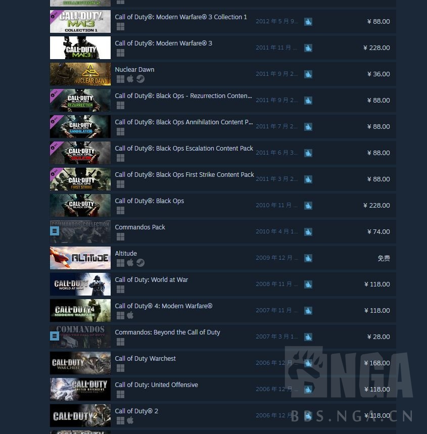 现在想玩COD现代战争三部曲去哪购买？ NGA玩家社区