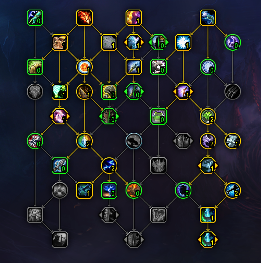 [元素PVE] 10.0与前夕版本元素萨不完全指北 NGA玩家社区