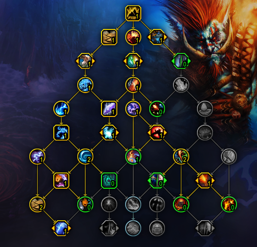 [元素PVE] 10.0与前夕版本元素萨不完全指北 178