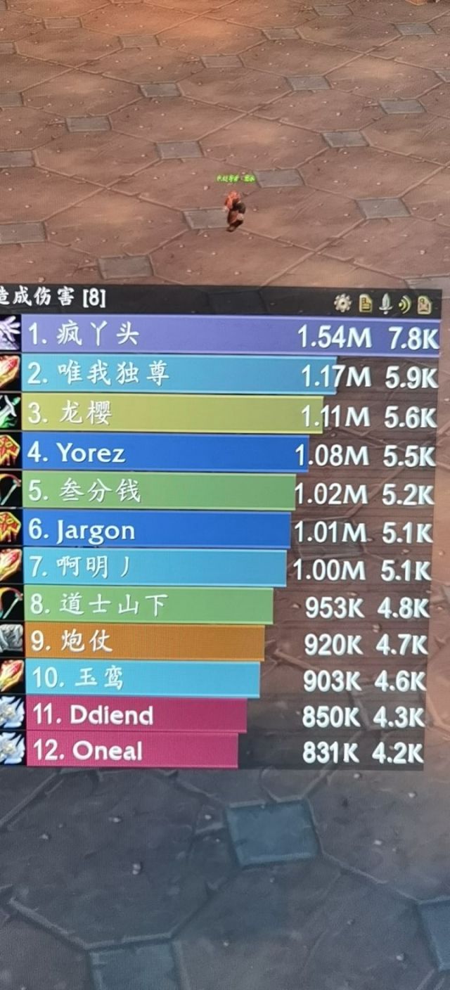 209装等，帕奇维克dps，没传wcl。。 NGA玩家社区