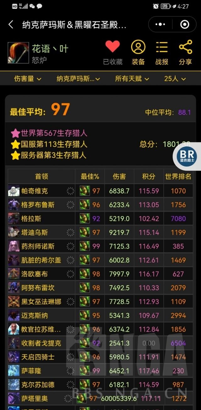 [WotLK-生存] WLKP1阶段PVE生存猎简易白皮书 11.7更新版 178