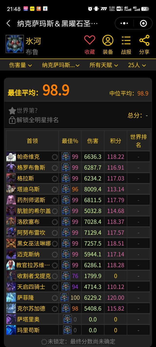 [PVE] [WLK] [P1] 冰法 萌新向指引 抛砖引玉 NGA玩家社区