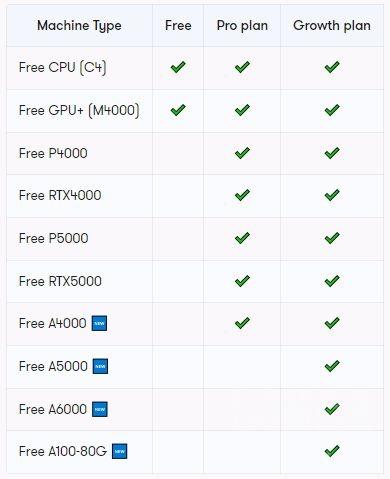 [AI画图]在Paperspace云计算平台使用Stable Diffusion web UI(自动脚本部署) 178