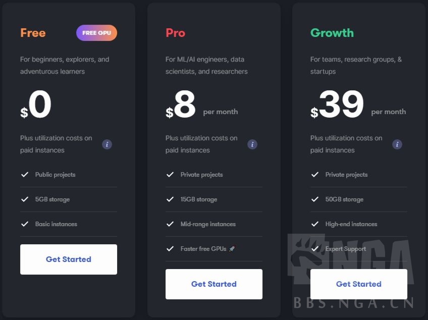 [AI画图]在Paperspace云计算平台使用Stable Diffusion web UI(自动脚本部署) 178
