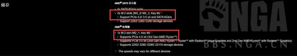 X570芯片组3个pcie4固态能满速吗 178