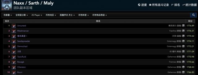 [PVE] [恶魔术] 恶魔术P1副本各boss冲榜简易攻略 (第四周 allstar世界第一 恶魔术 达成！) NGA玩家社区